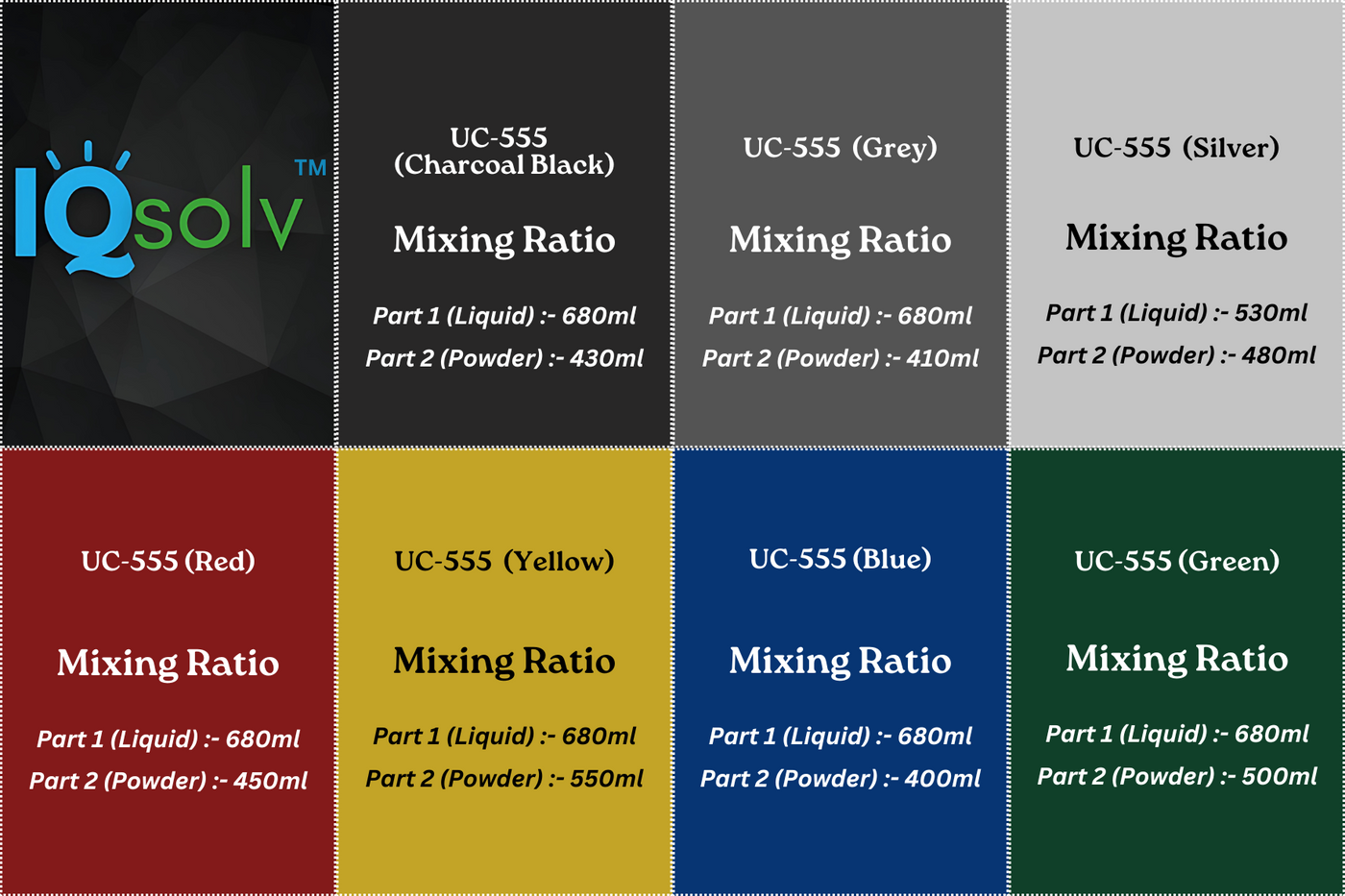 IQsolv UC-555 (ADVANCED PROTECTION)