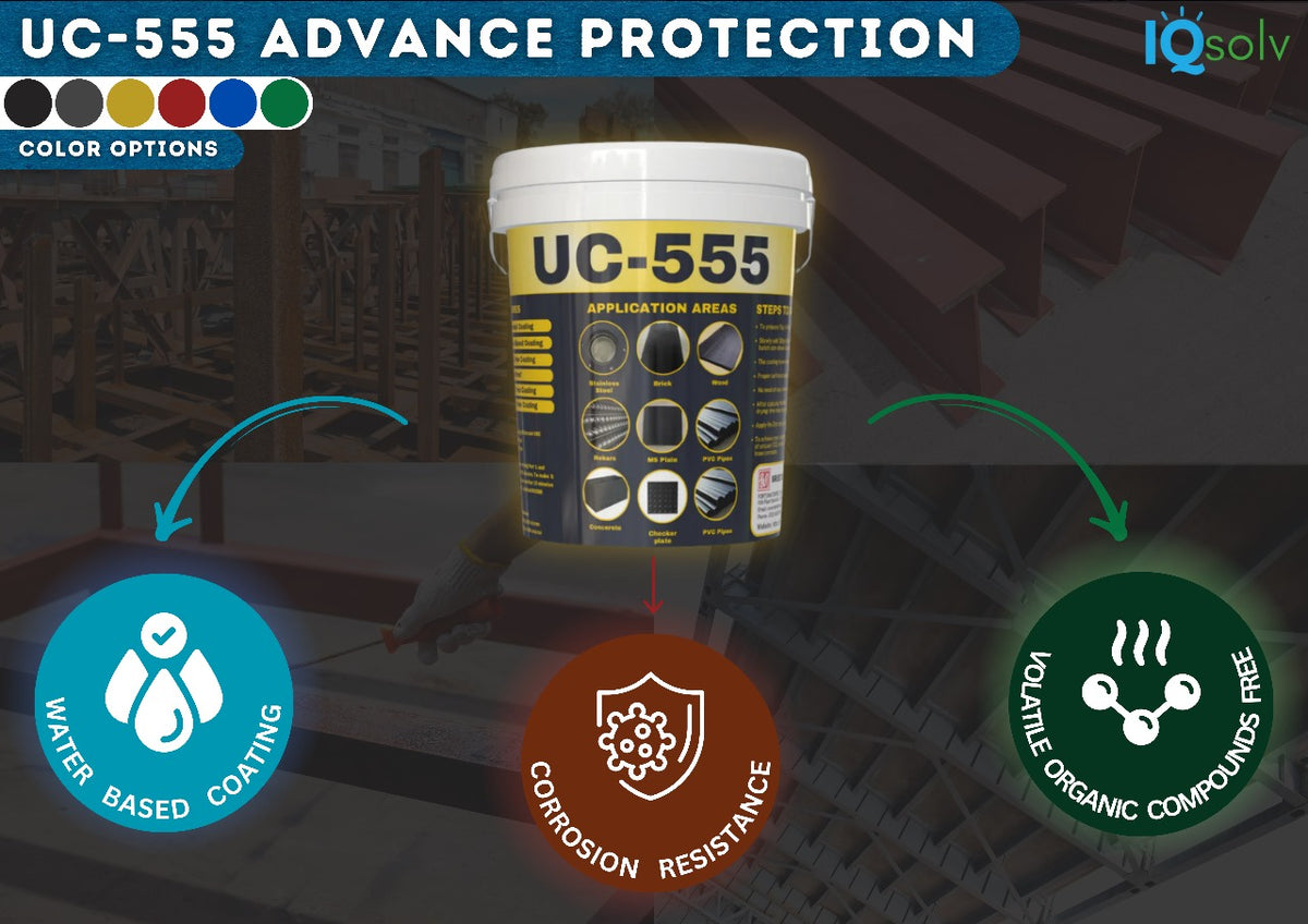 UniCoat-555 ADVANCED PROTECTION
